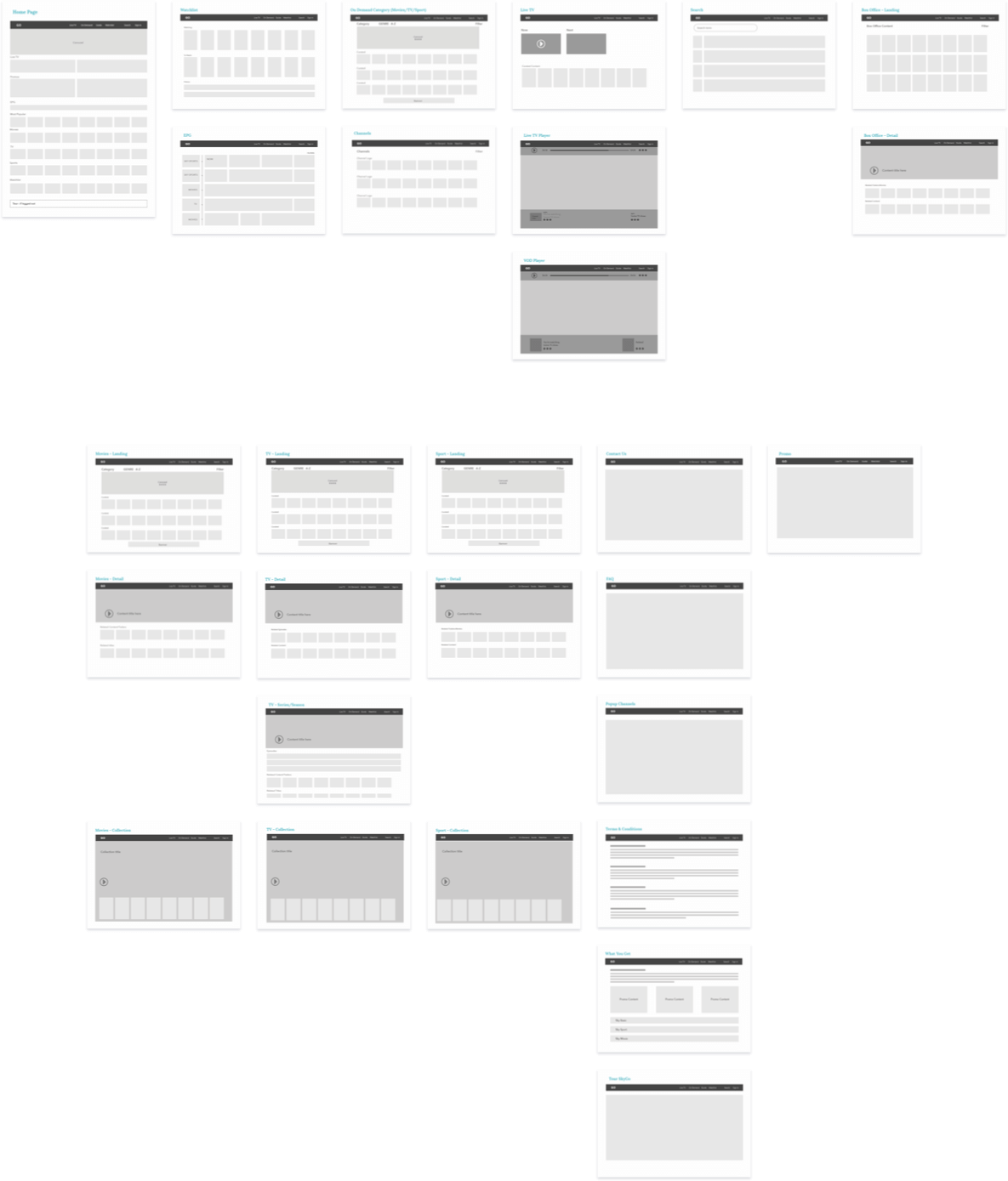 Ary.nz | Project | Sky Case Study, Ary UI / UX Designer from Sydney ...